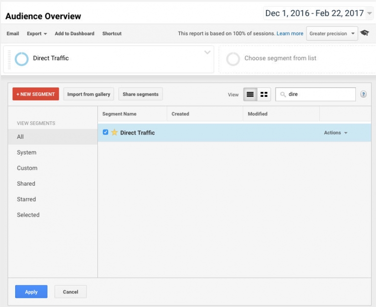 Dark Social: What It Is & How to Measure It | Gravitate Digital Marketing