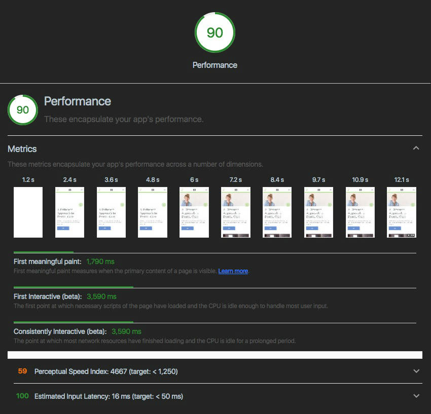 Page Speed Tools: A Developer’s Review of Google Lighthouse – JFDProduction