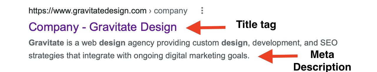 9 SEO Title Tag Best Practices | Gravitate